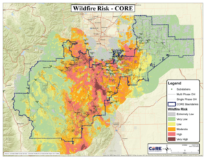 Operational Practices - CORE